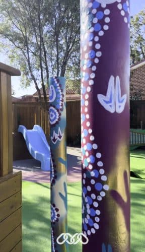 Diyan Coe - Indigenous Wiradjuri Totems | Montessori Academy